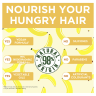 Garner Fructis Nourishing Banana Hair Food 390ml - Kmart
