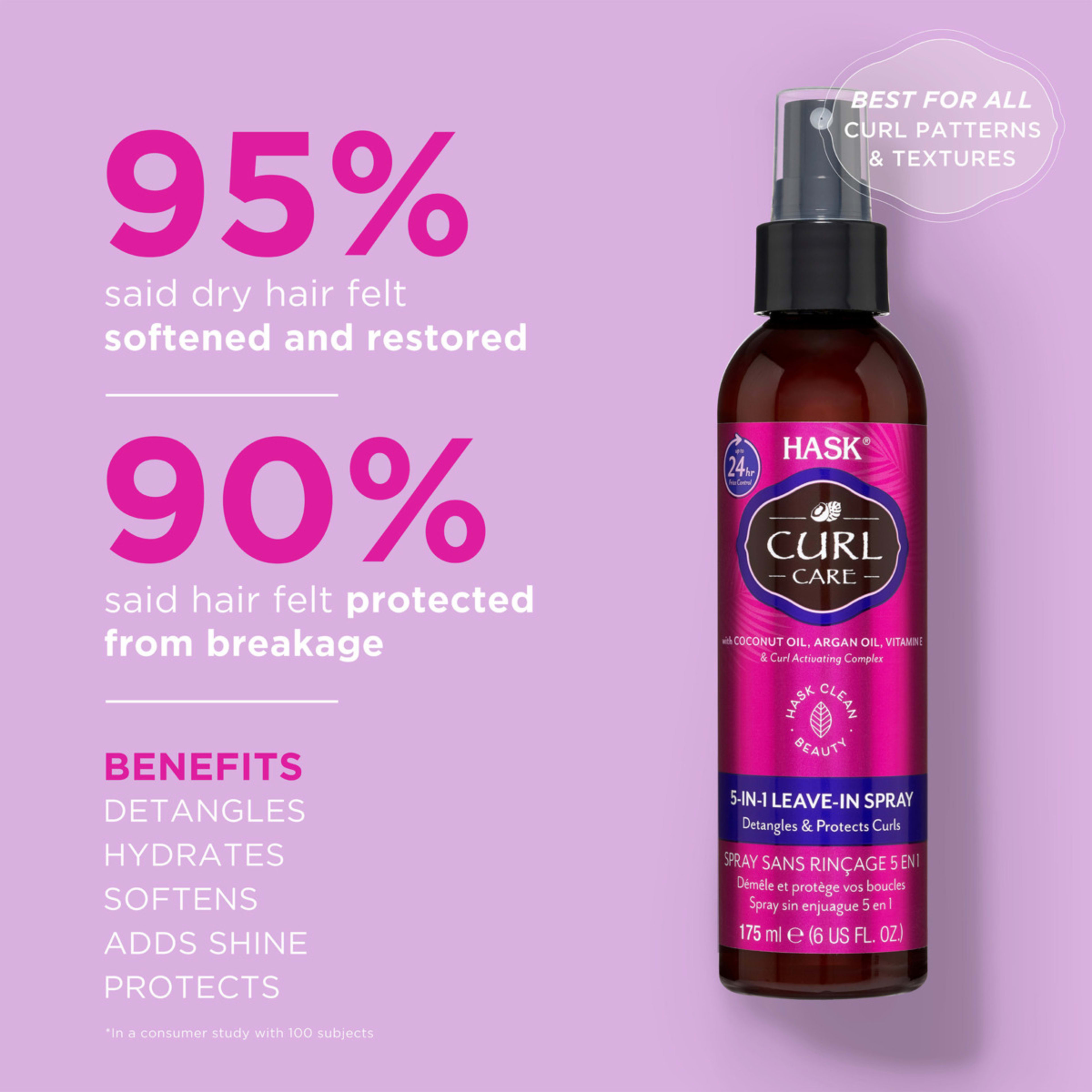 HASK Curl Care 5-in-1 Leave-in Spray 175ml - Coconut Oil, Argan Oil ...