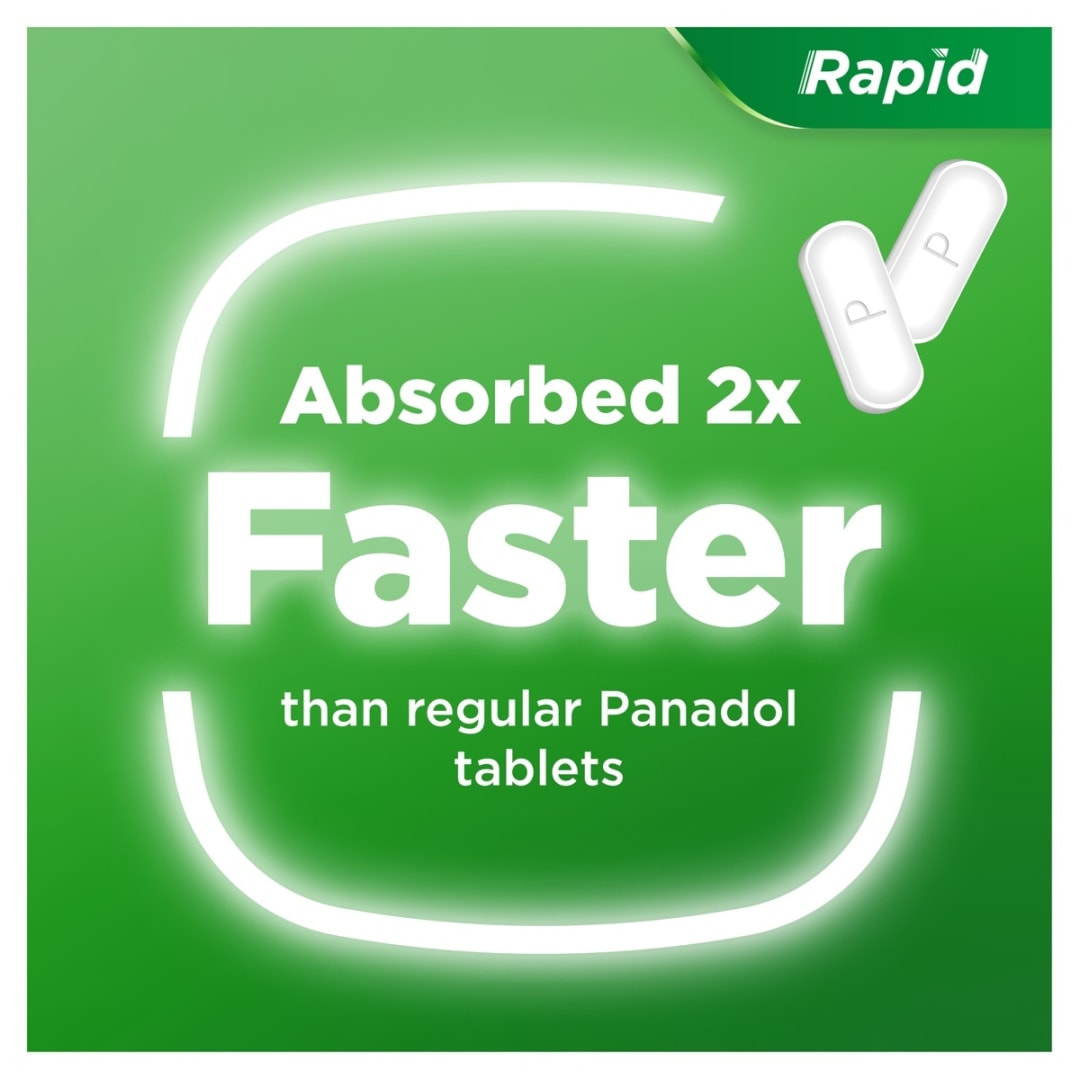 16 Pack Panadol Rapid Paracetamol 500mg - Kmart