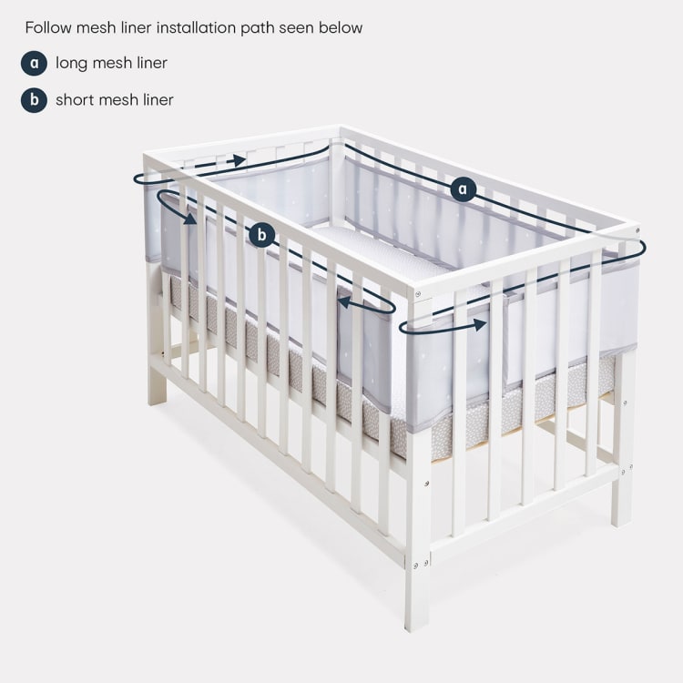 2 Piece Mesh Cot Liner - Kmart