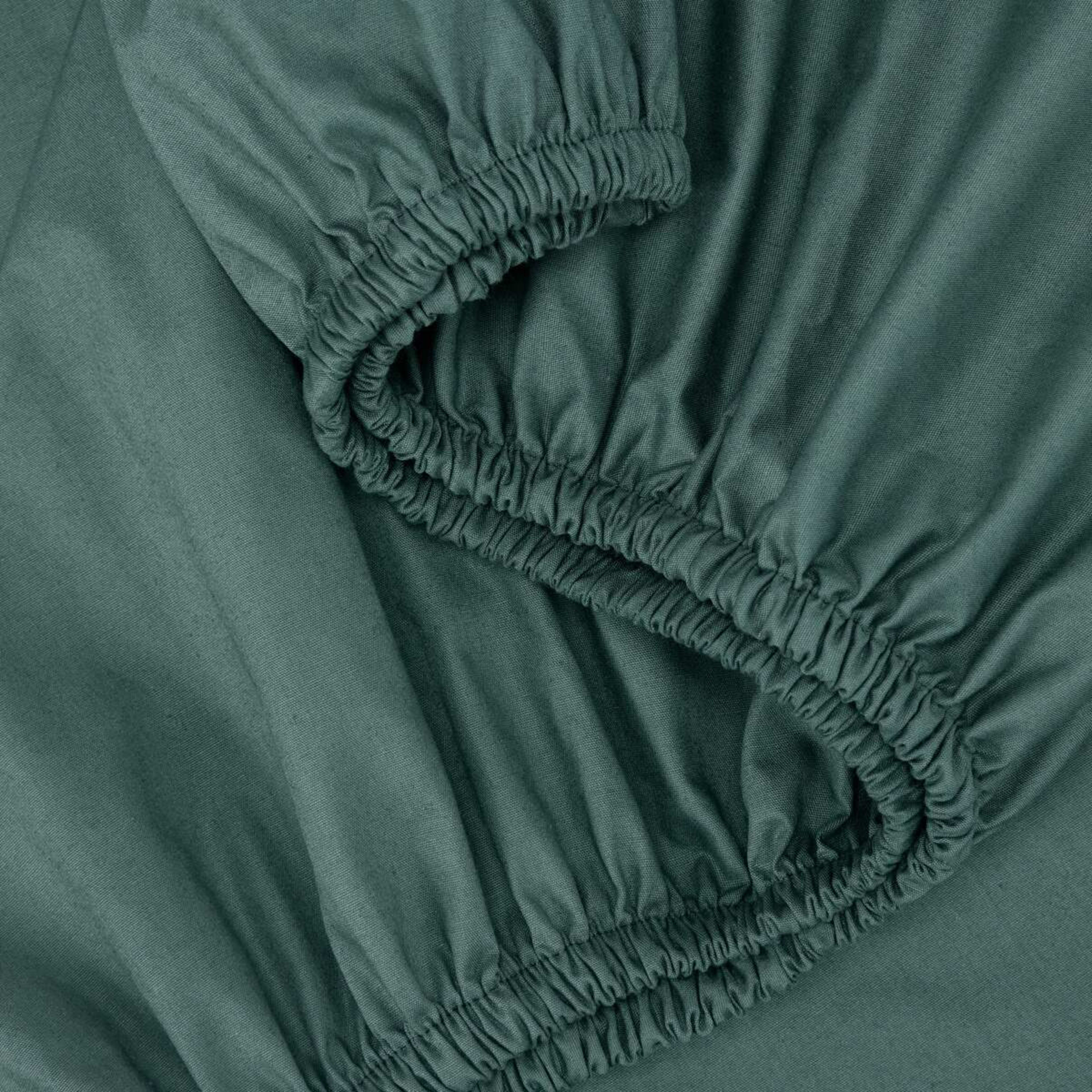250 Thread Count Cotton Rich Sheet Set - Queen Bed, Teal - Kmart