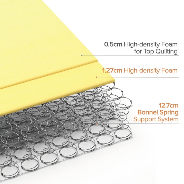 15cm Single Bed Bonnell Mattress - Kmart