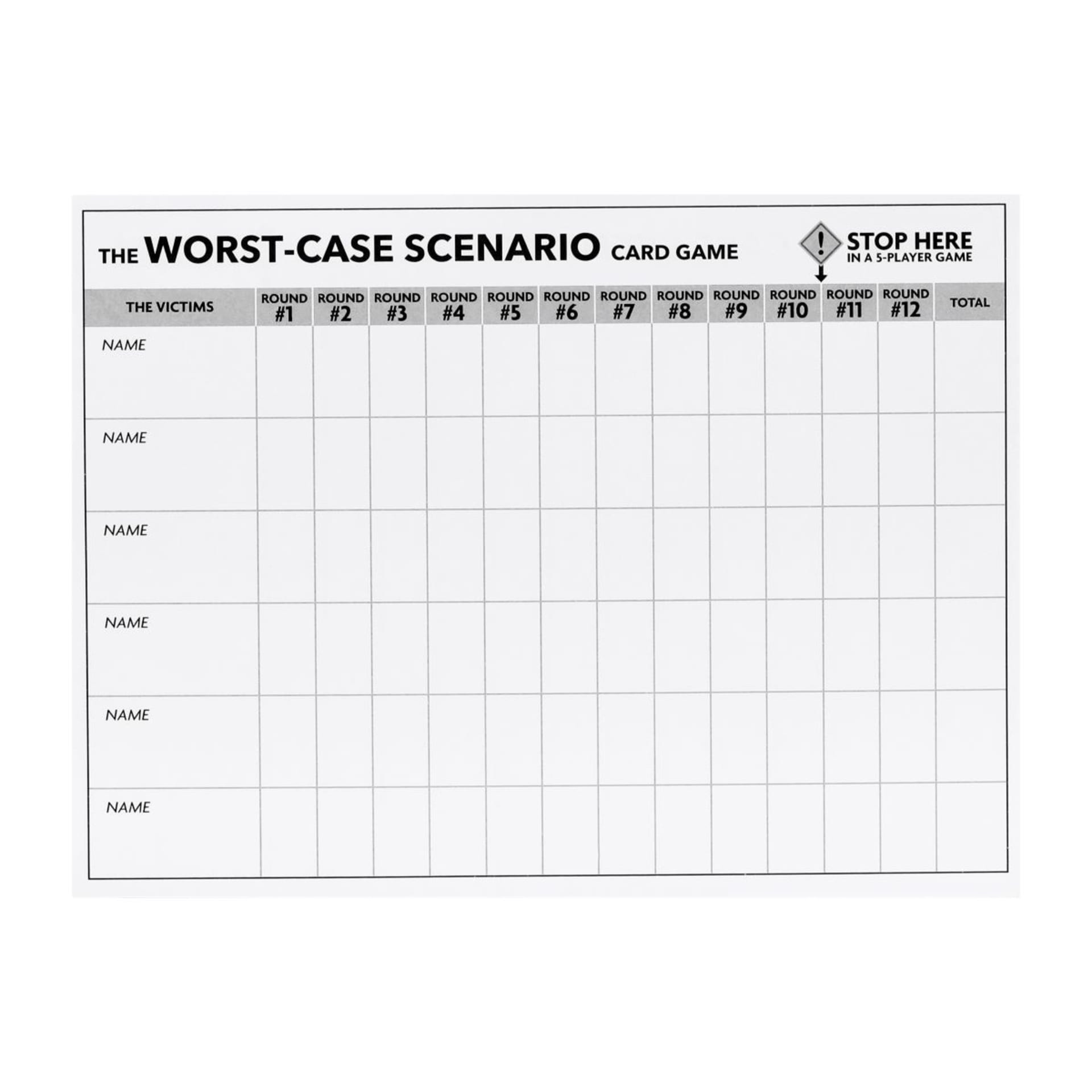 The Worst-Case Scenario Card Game - Kmart