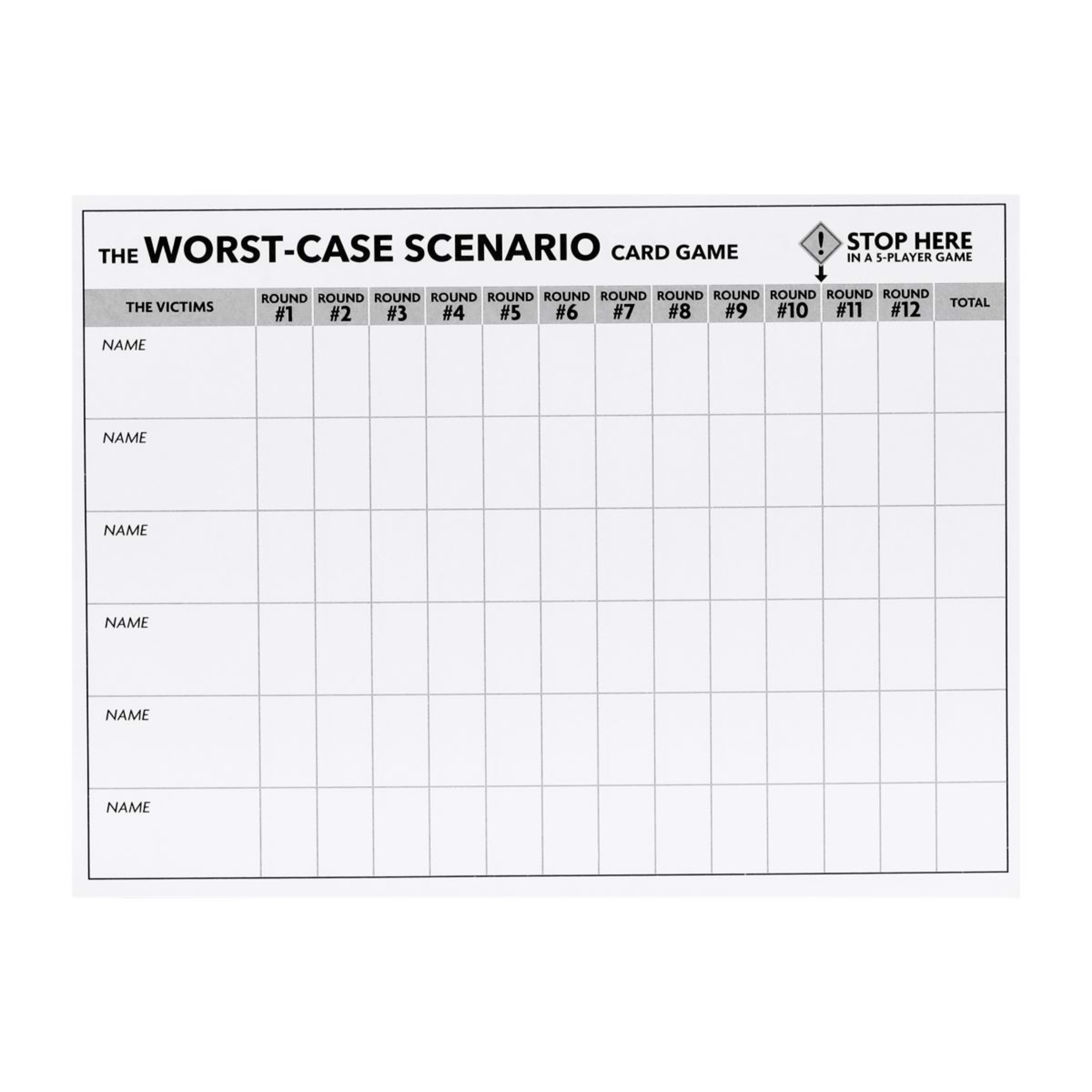 The Worst Case Scenario Card Game Kmart
