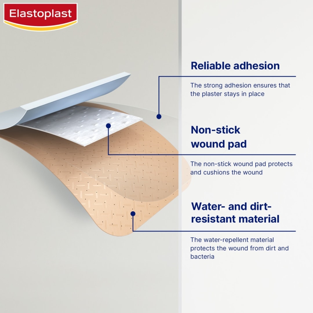 Elastoplast 40 Pack Plastic Water-Resistant Plasters - Kmart
