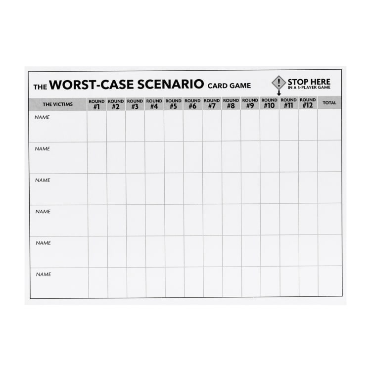 The Worst-Case Scenario Card Game - Kmart