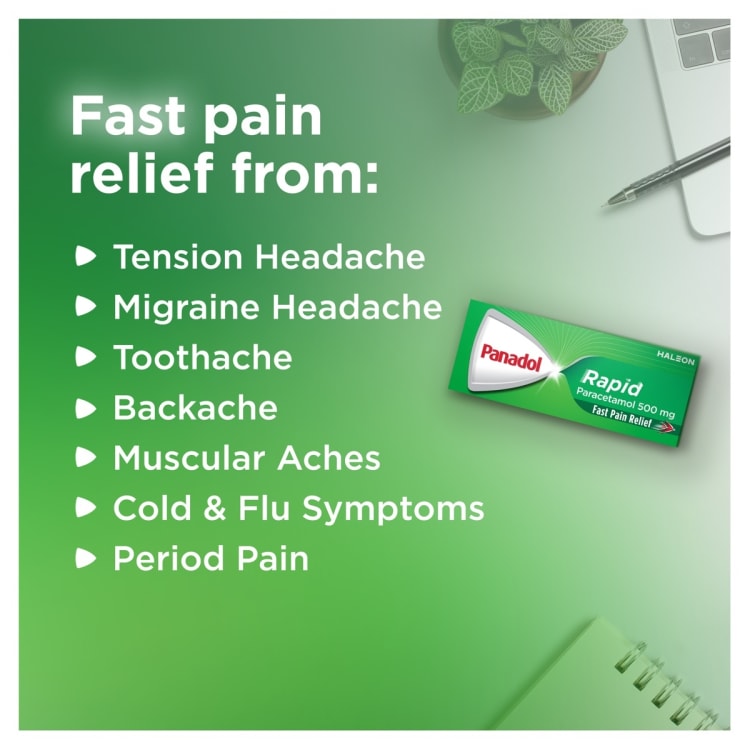 16 Pack Panadol Rapid Paracetamol 500mg - Kmart