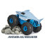 Monster Jam Megalodon Storm Remote Control Car - Kmart