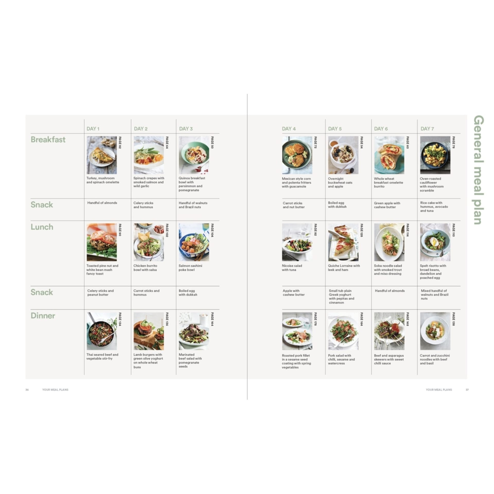 The Easy Diabetes Cookbook - Book - Kmart