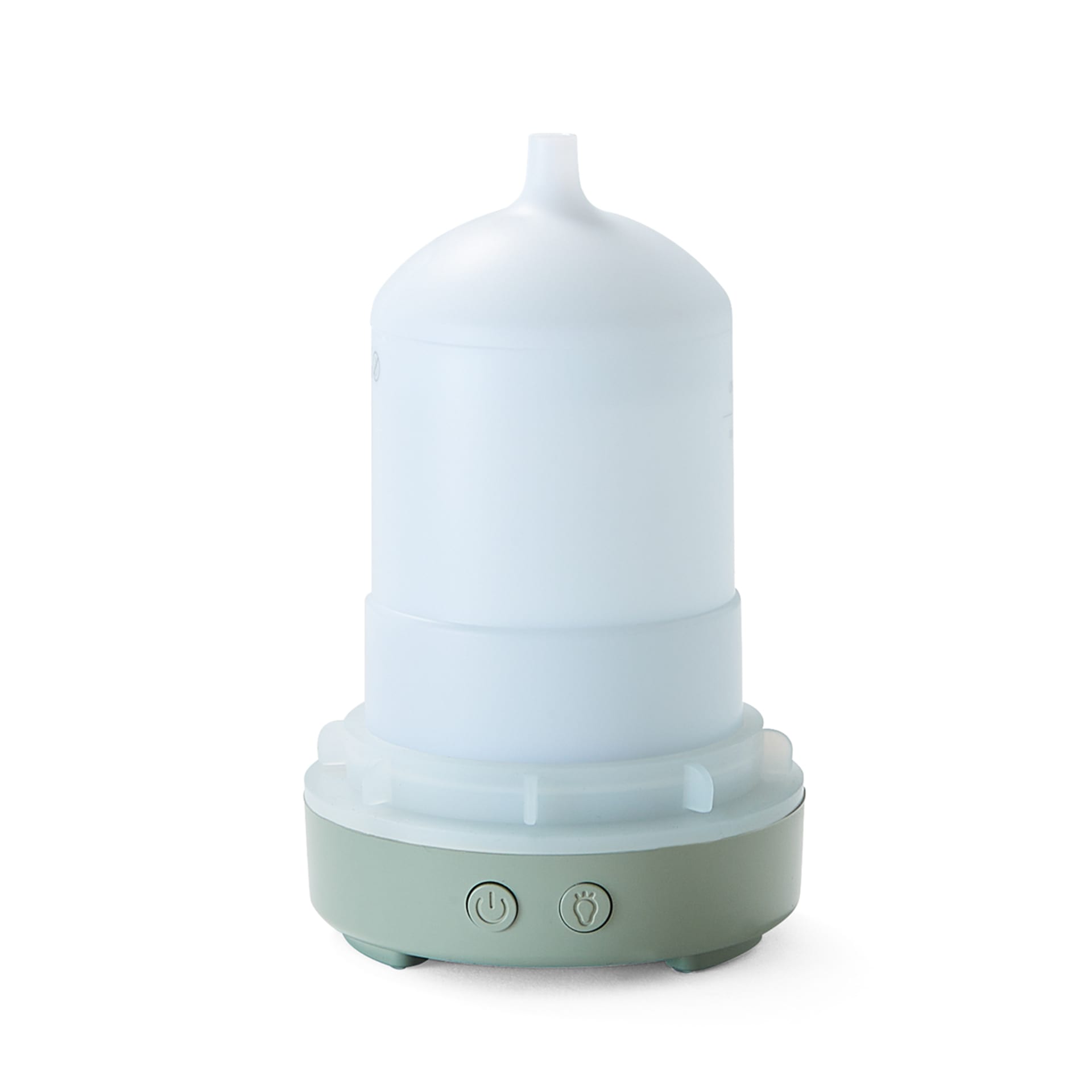 Sage Green Ceramic Aroma Diffuser - Kmart